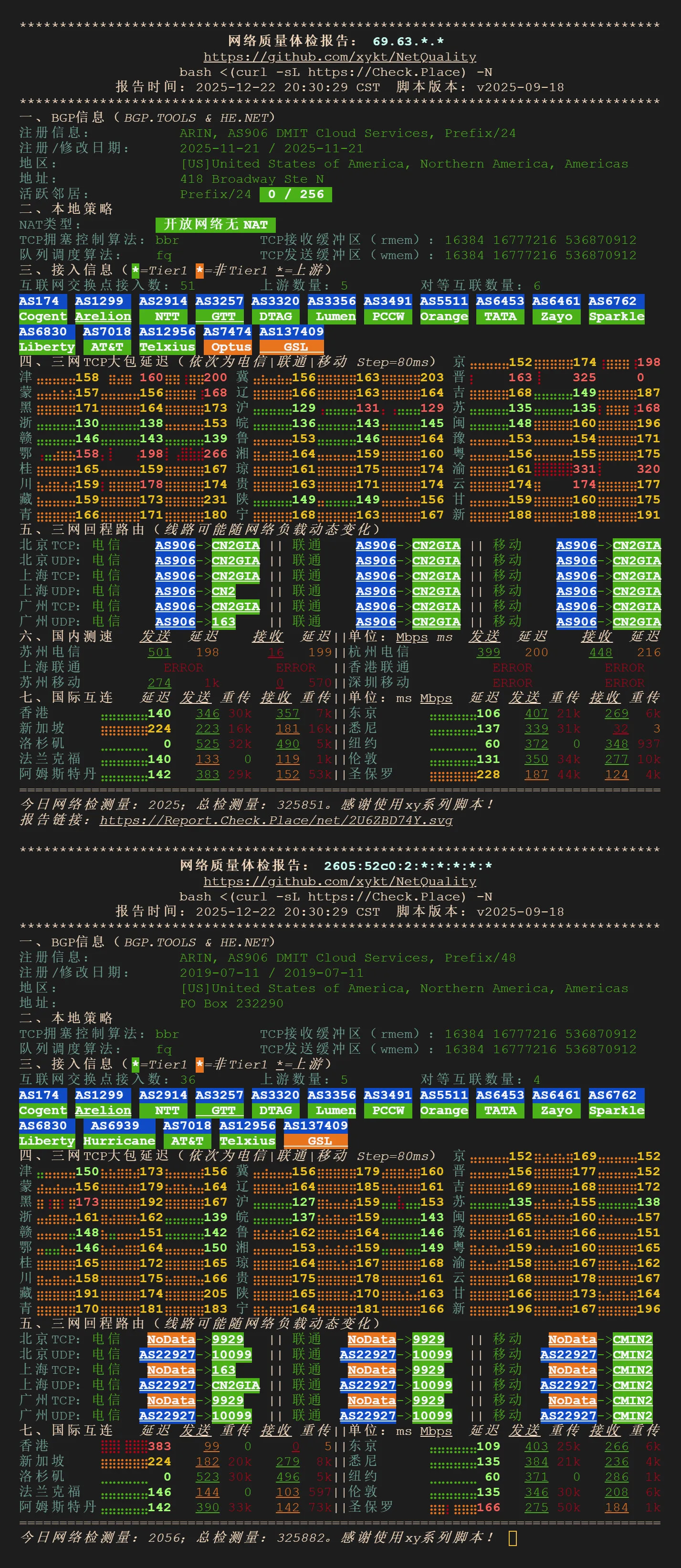 [评测留档] DMIT.LAX.Pro.WEE 40刀/年 - 服务器 - RyanVan's Blog